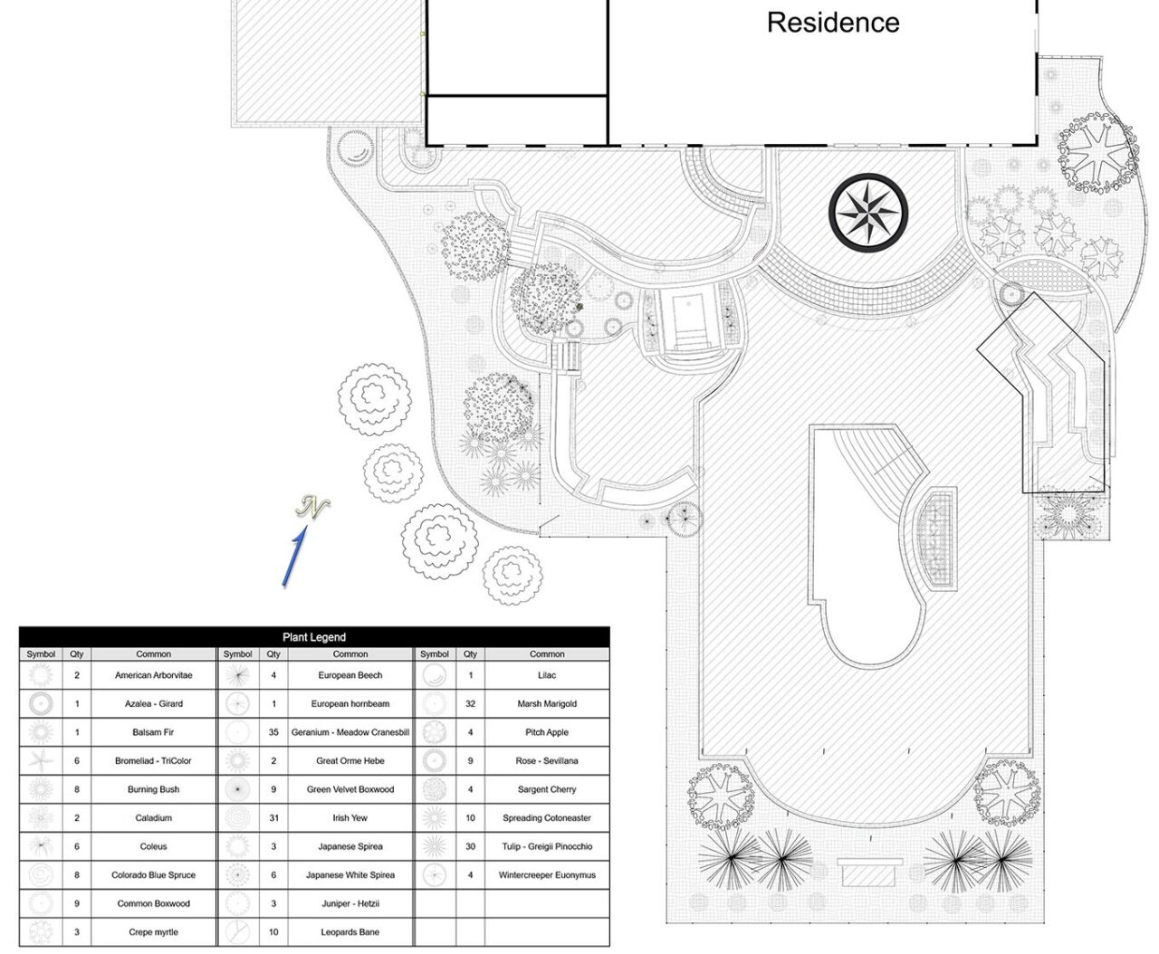 Professional Landscape Software